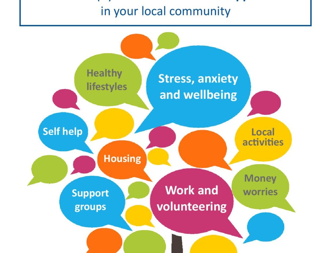 Appointments | Central Avenue Surgery